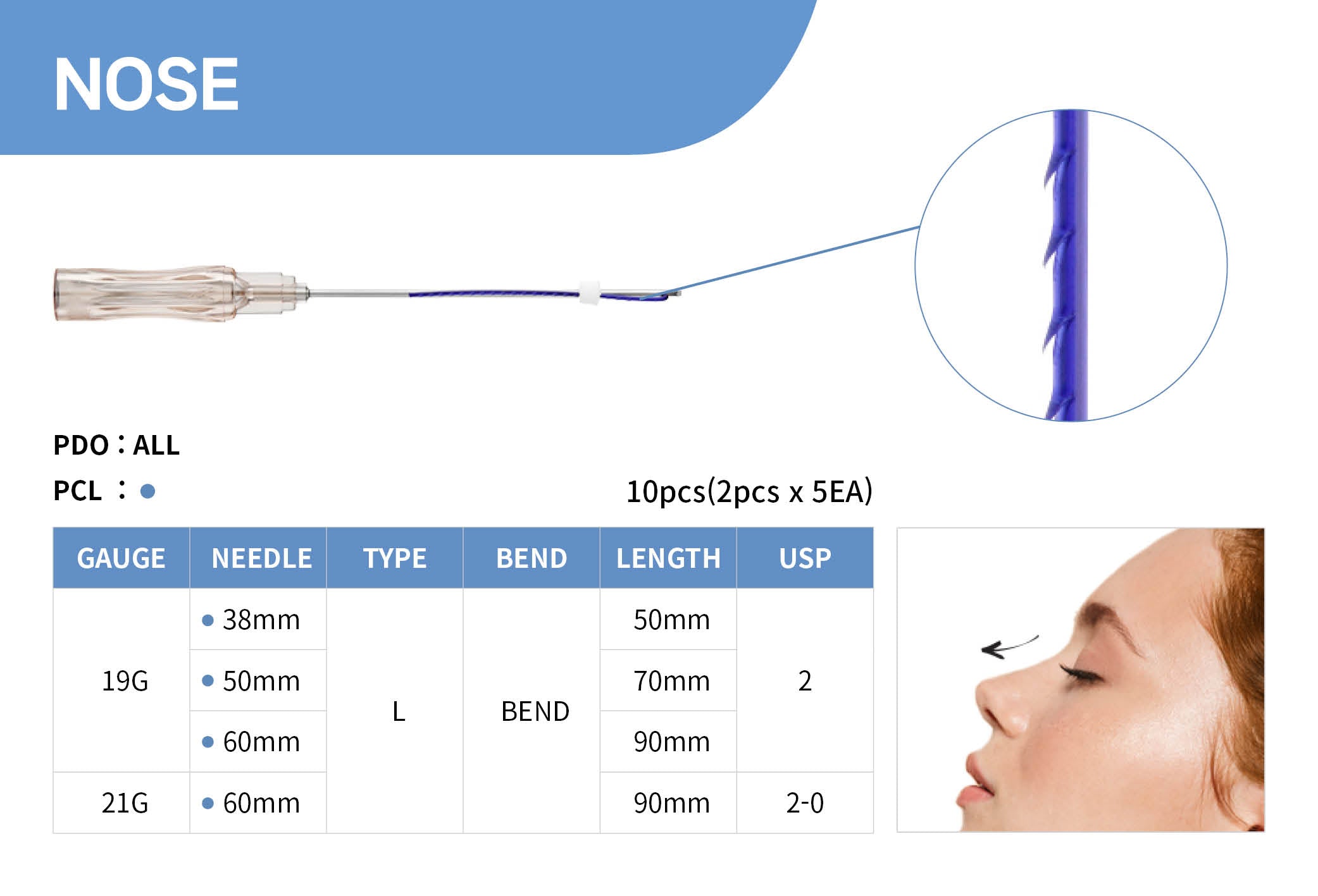 Lifting Thread Nose – Dermaceutic K